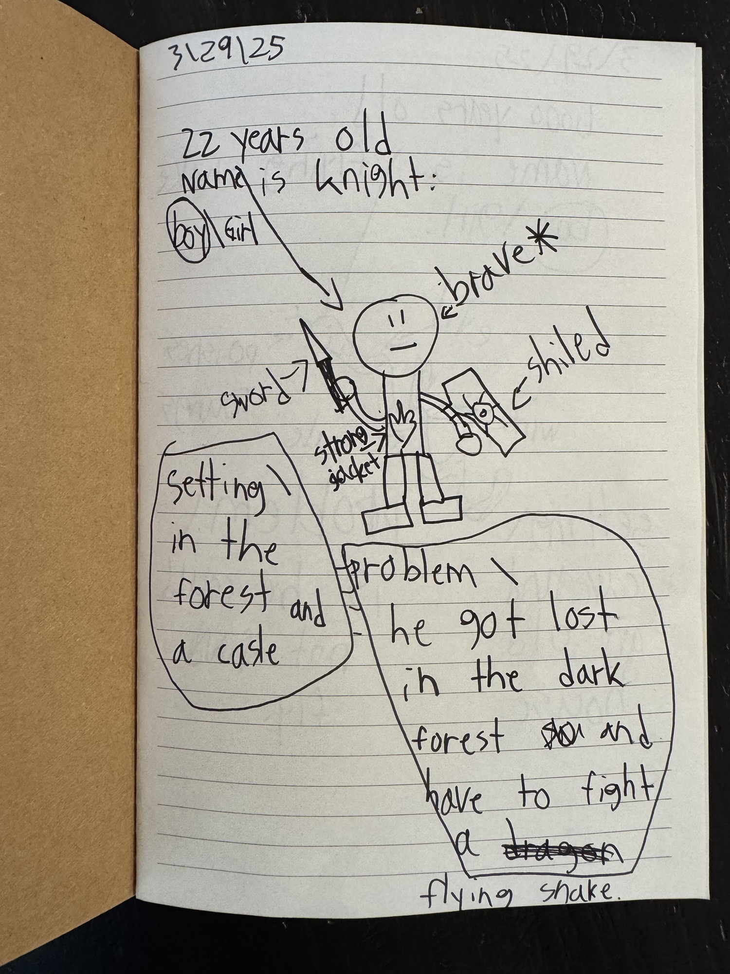 Joyful work – Learn With Vivian